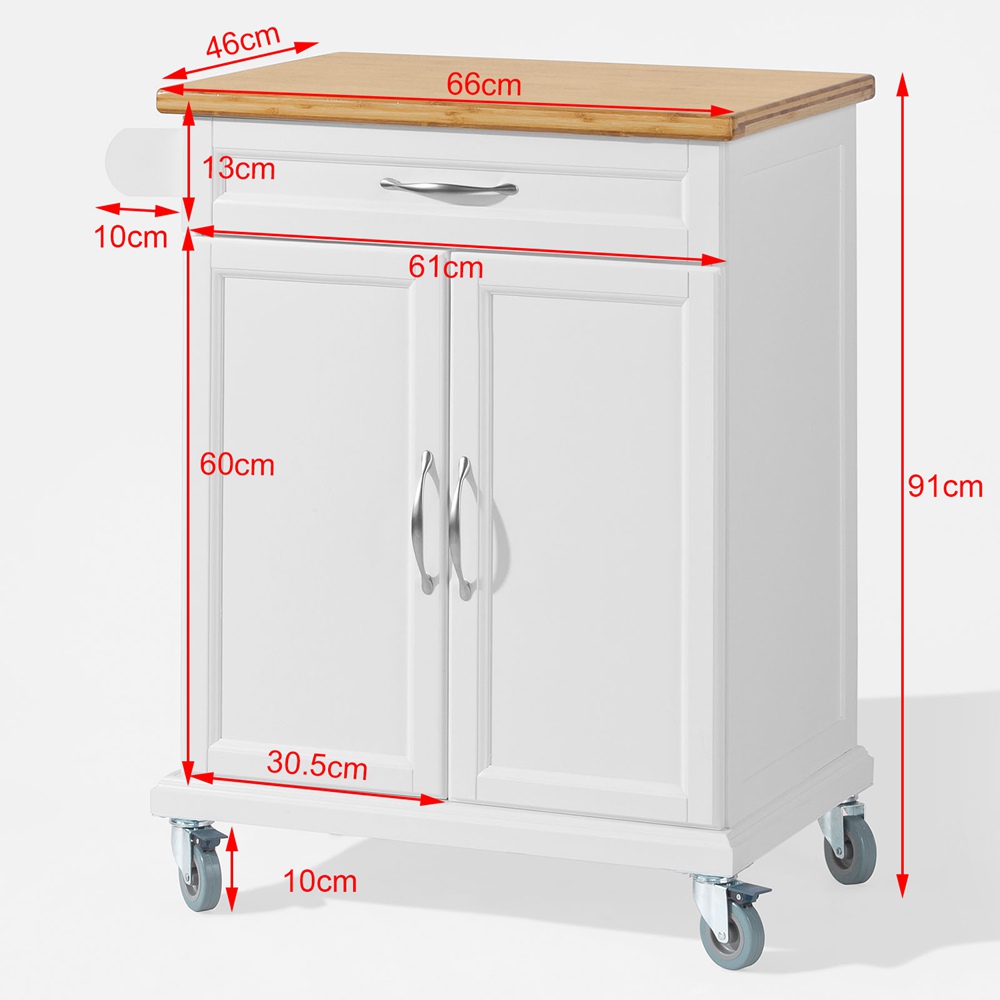 Moving Kitchen Cabinets